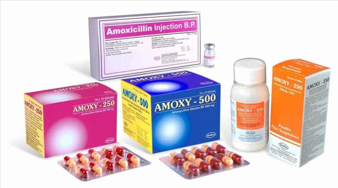 Best Antibiotics for Boils-Amoxicillin, Ciprofloxacin & Oral and Over ...